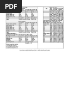 DVT And/or PE Treatment Dosage For Tinzaparin (Innohep®) | PDF | Dose ...