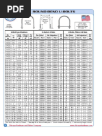 Electrode Amperage Chart: Diameter (Inches) Diameter (MM) | PDF
