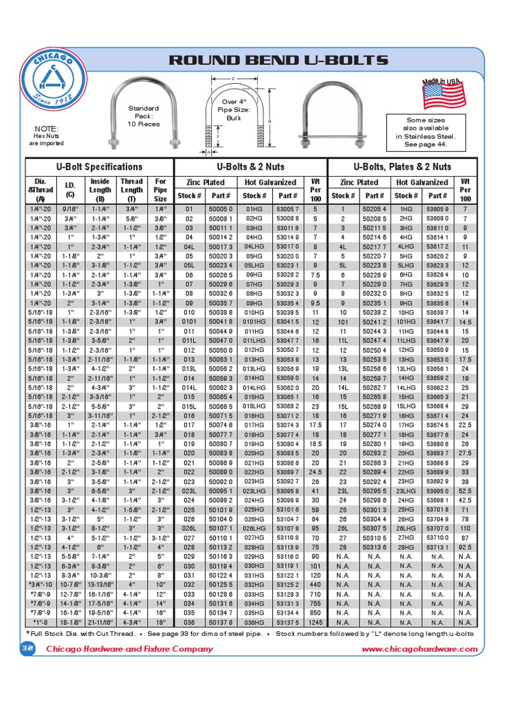 Round Bend U-Bolts: 8%Row6Shflàfdwlrqv U-Bolts & 2 Nuts U-Bolts, Plates ...