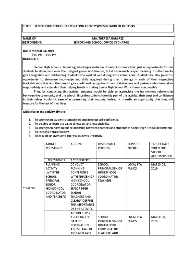 Culminating Activity Design | PDF | Business