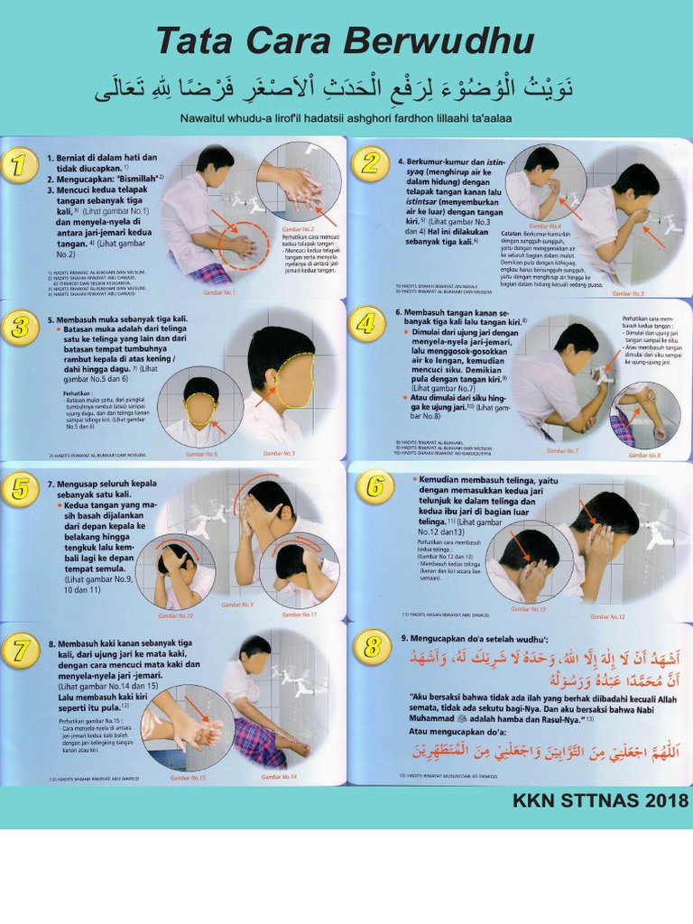 Tata Cara Berwudhu | PDF