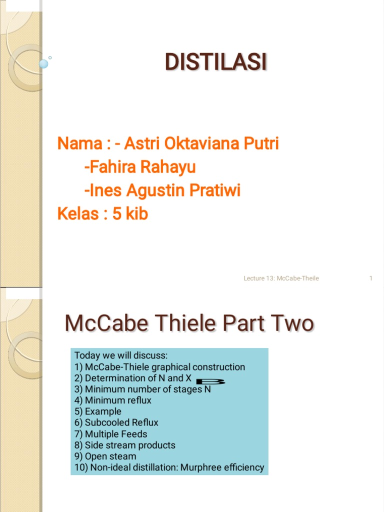 Distilasi: Nama: - Astri Oktaviana Putri - Fahira Rahayu - Ines Agustin ...