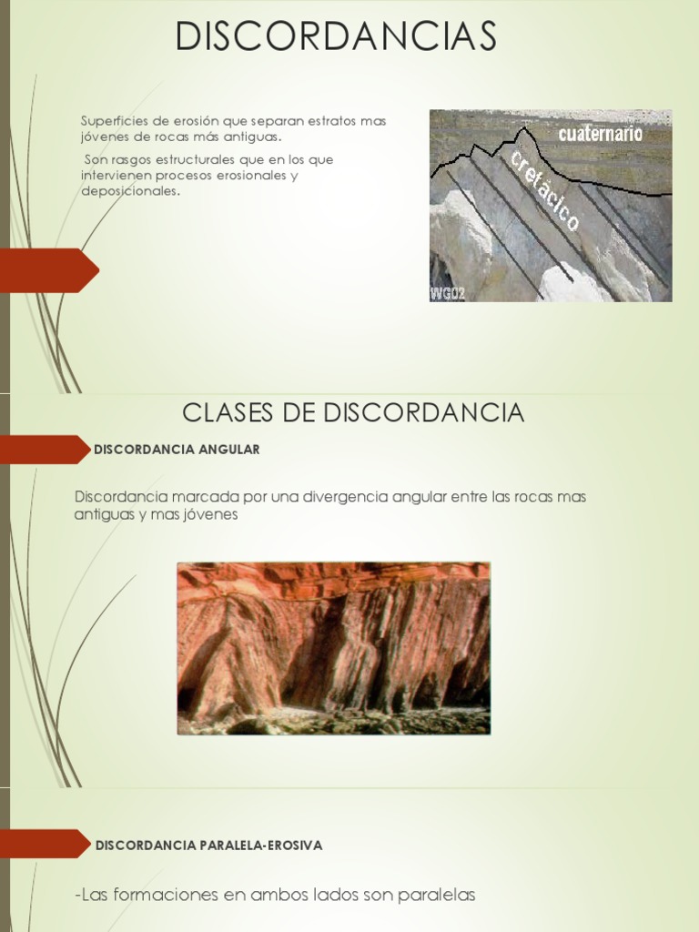Tipos de discordancias geológicas y sus características | PDF