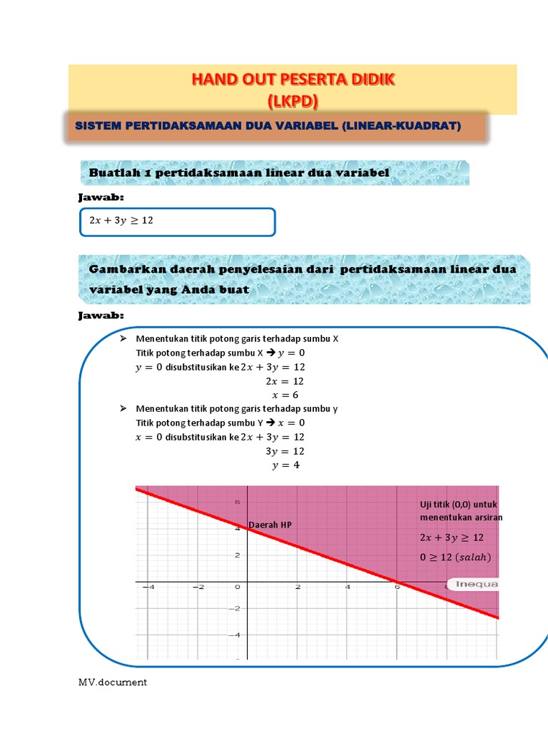 LKPD SPLTK Hasa | PDF