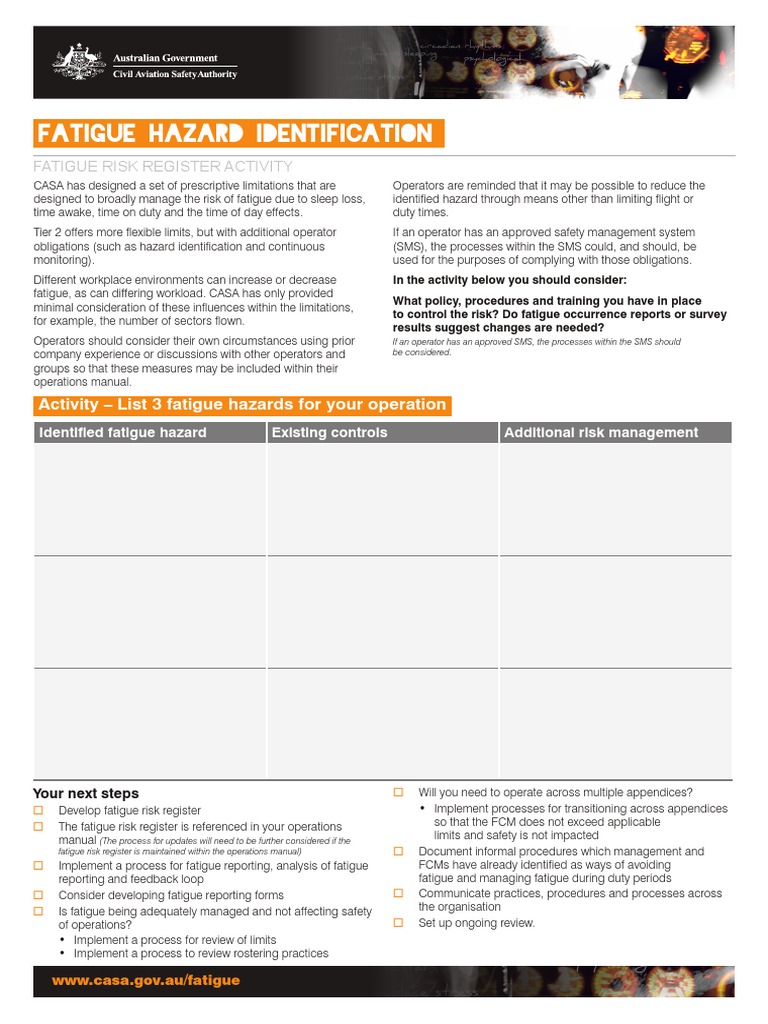 Fatigue Hazard Identification: Activity - List 3 Fatigue Hazards For ...