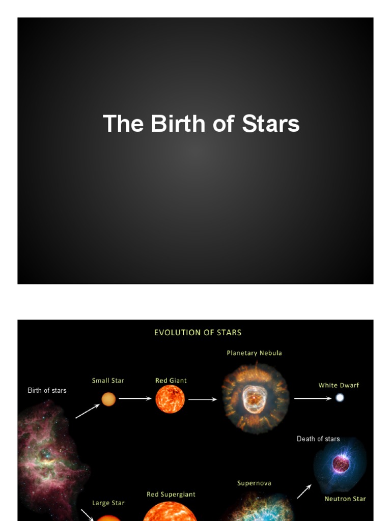 Stellar Birth | PDF | Star Formation | Stars