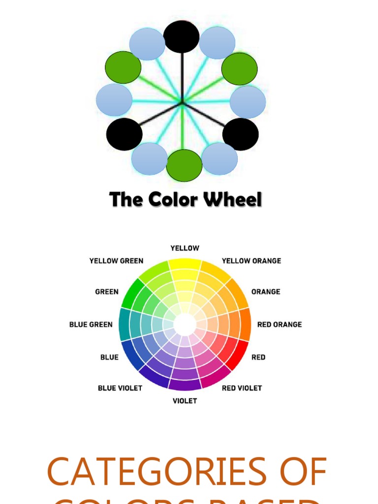 2color Theory | PDF