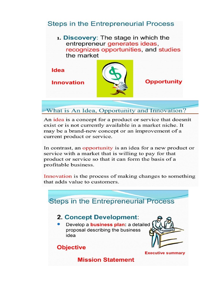 Steps in Entrep. Process | PDF