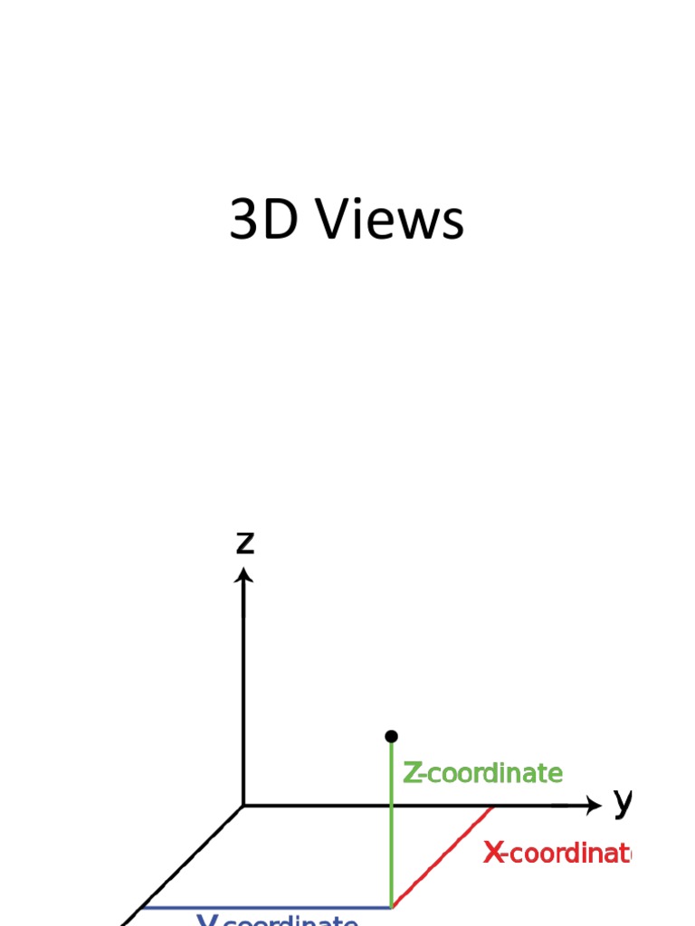 3d Views | PDF