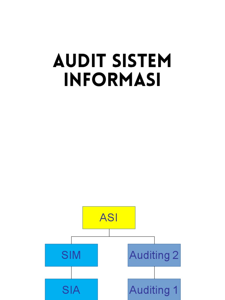 CISA Certification Experience Requirements | PDF | Information Security ...