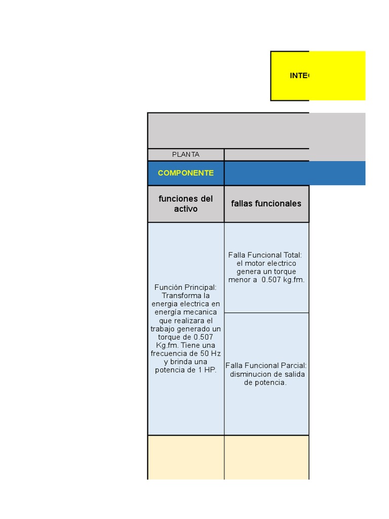 RCM II - Motorreductor | PDF | Ingeniería mecánica | Naturaleza