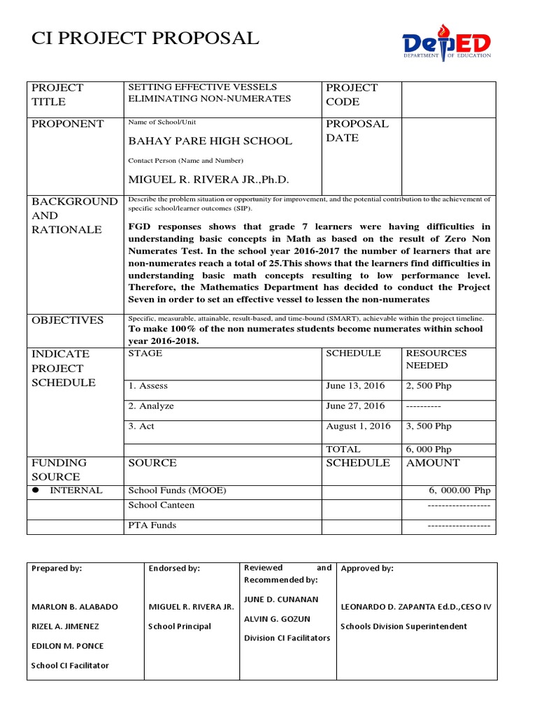 Ci Project Proposal Project Seven | PDF | Cognition | Behavior Modification
