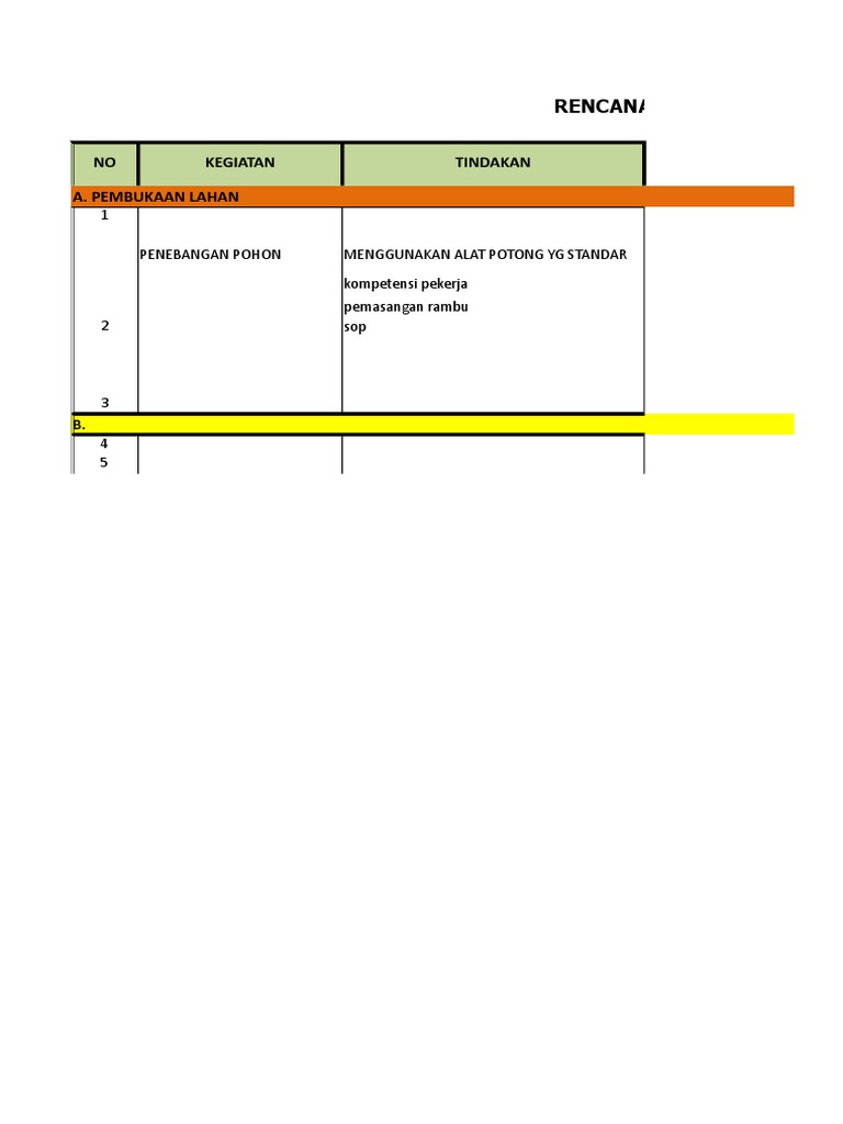 Rab Manajemen Biaya K3 | PDF