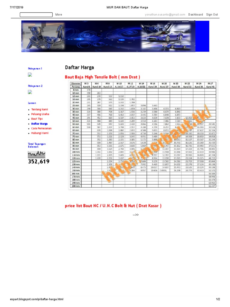 Daftar Harga Baut dan Aksesoris | PDF