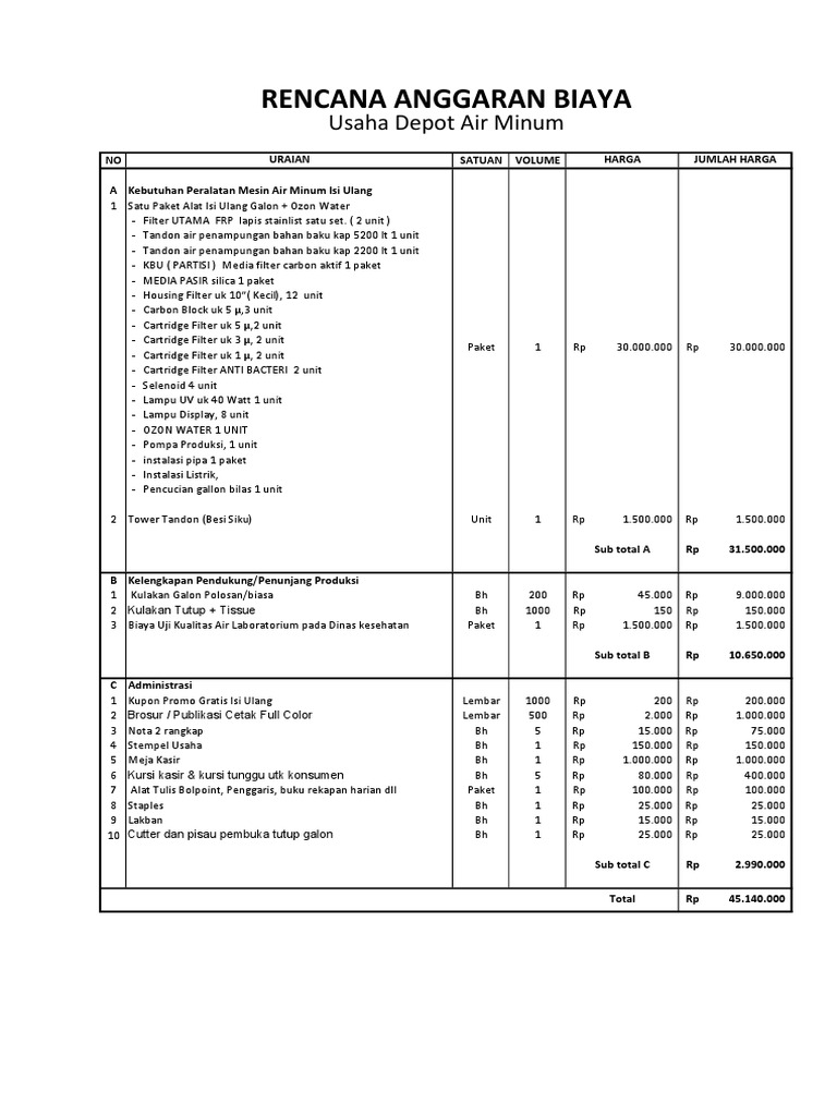 Rab Usaha Isi Ulang Galon | PDF
