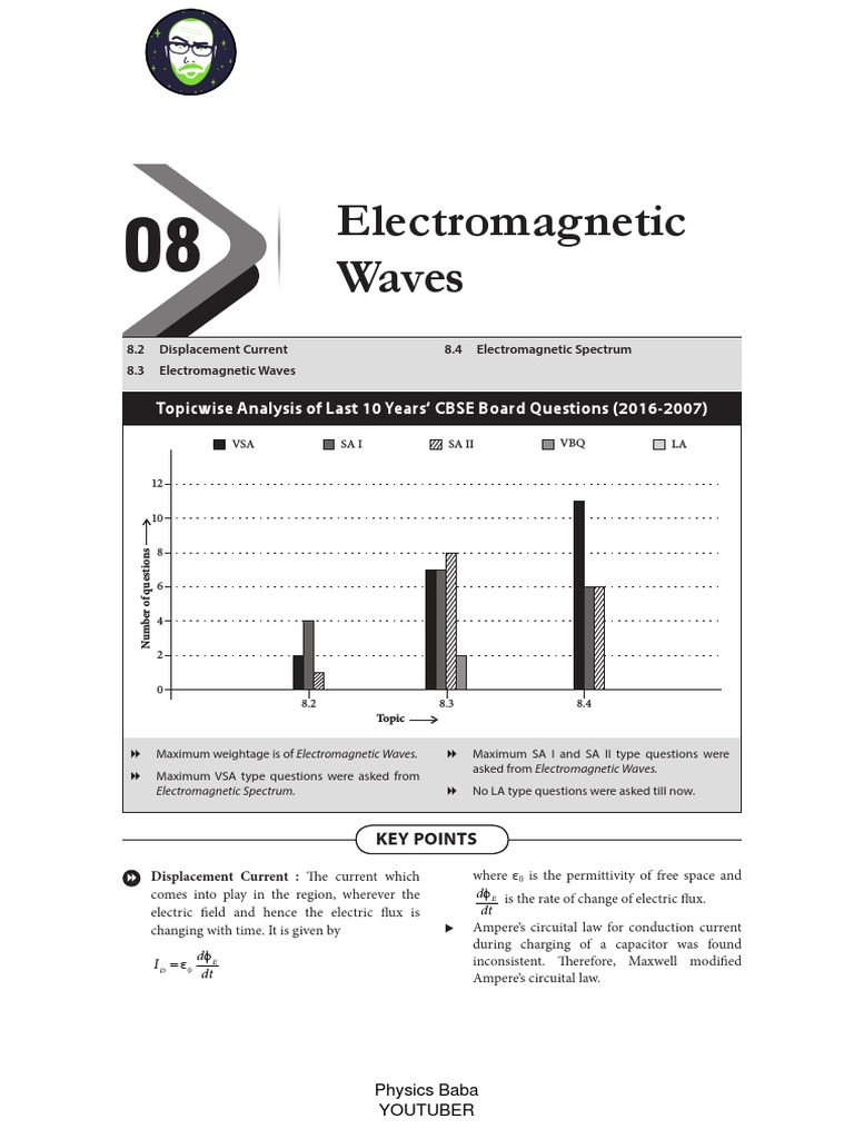 Electromagnetic Waves | PDF | Waves | Electromagnetic Radiation