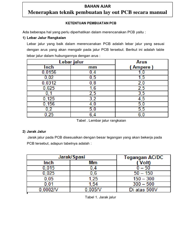 Bahan Ajar Teknik PEMBUATAN PCB | PDF