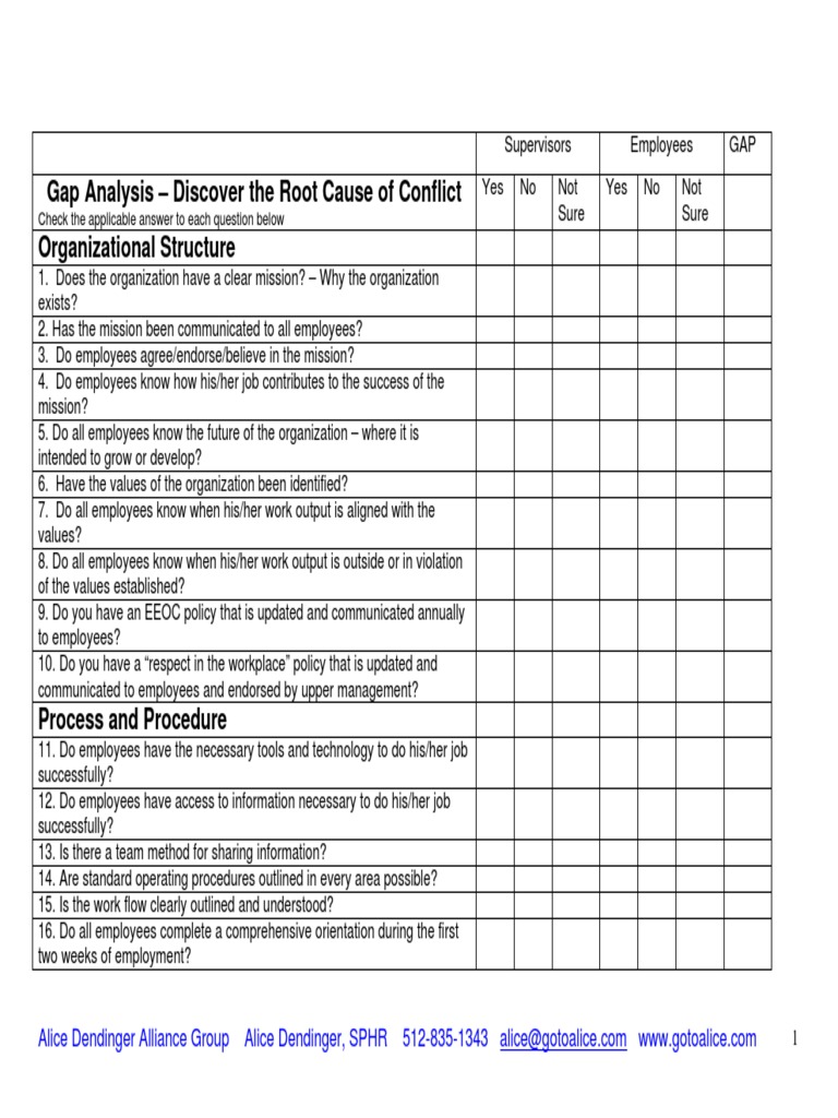 Organizational Gap Analysis Template | Download Free PDF | Competence ...