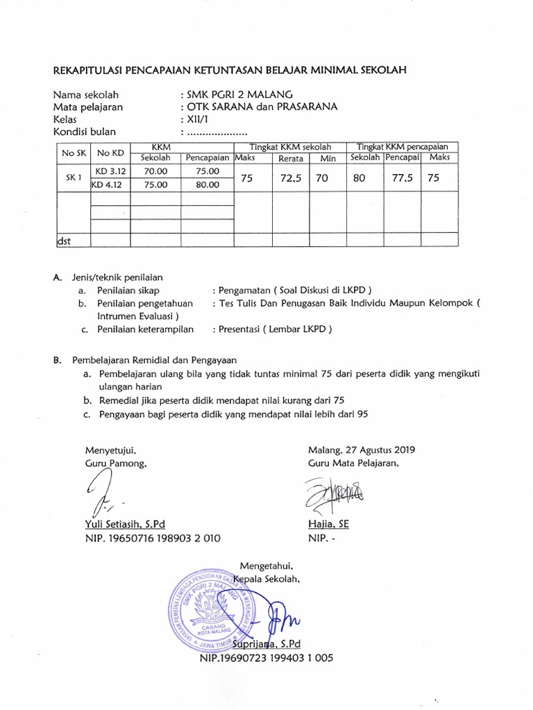 RPP TTD Kepsek Part 1-2 | PDF