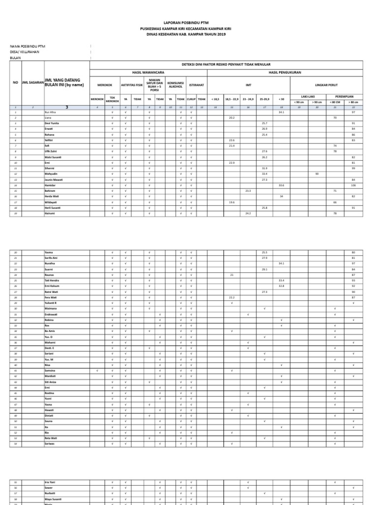 Format Lap Bulanan Posbindu PTM Pusk Baru | PDF