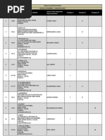BNI Roster PDF | PDF | Business