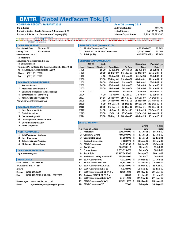 Global Mediacom Tbk. (S) : Company Report: January 2017 As of 31 ...