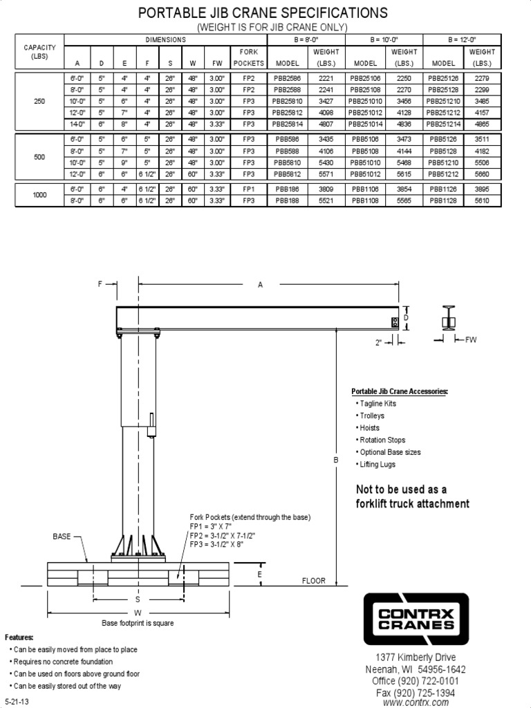 PBB Spec Chart | PDF | Construction Equipment | Mechanical Engineering