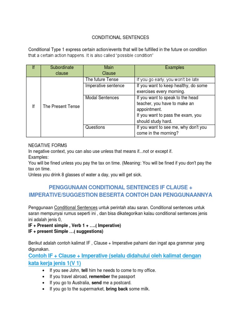 Penggunaan Conditional Sentences If Clause + Imperative/Suggestion ...