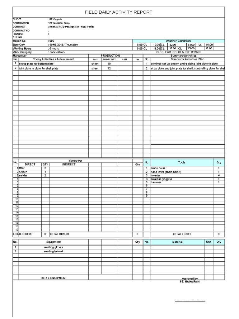 Field Daily Activity Report: Unit Today Qty SUM % | PDF | Plastic ...