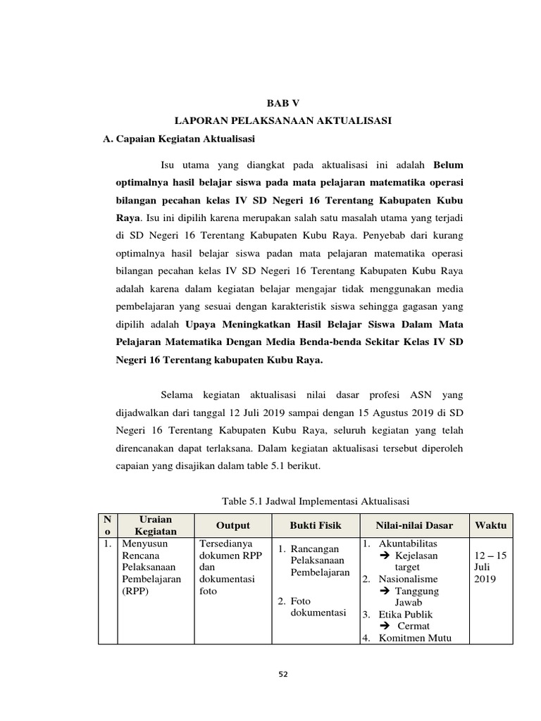 Contoh Bab 5 Laporan Aktualisasi | PDF
