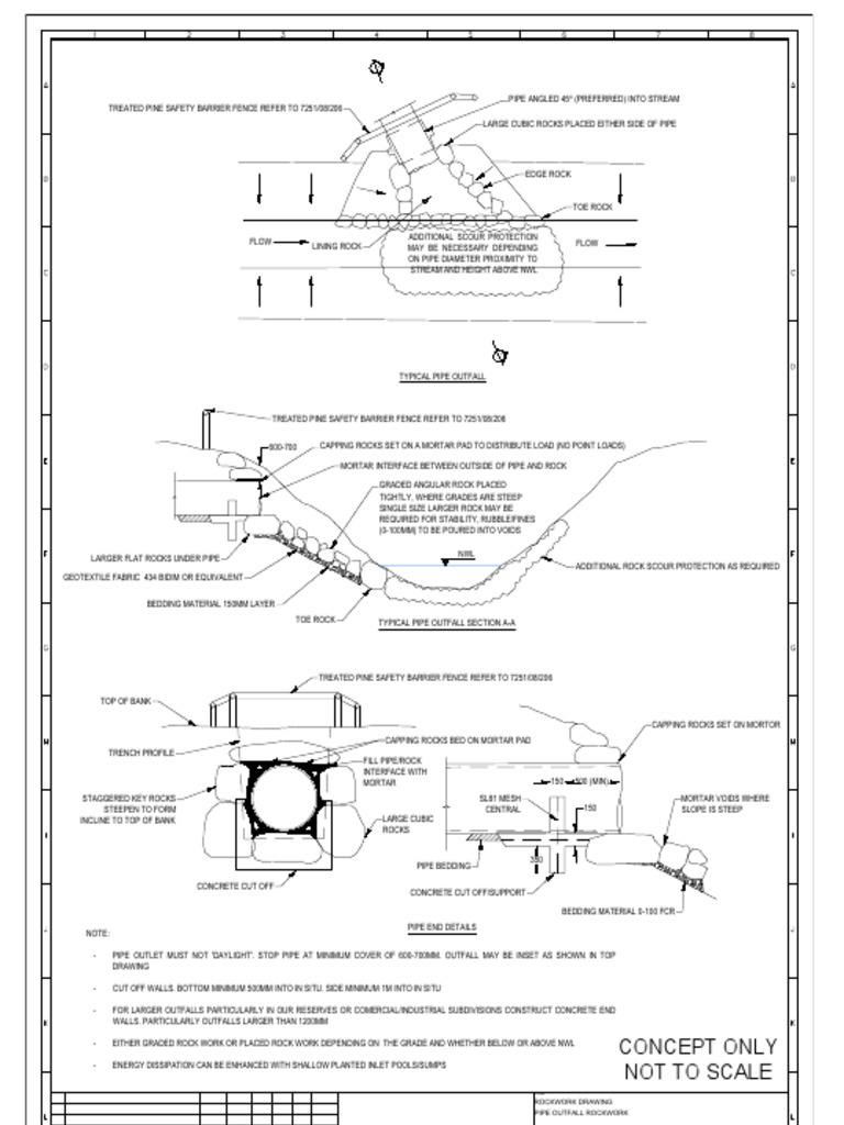 7251 08 103 Pipe Outfall PDF | PDF | Pipe (Fluid Conveyance) | Concrete
