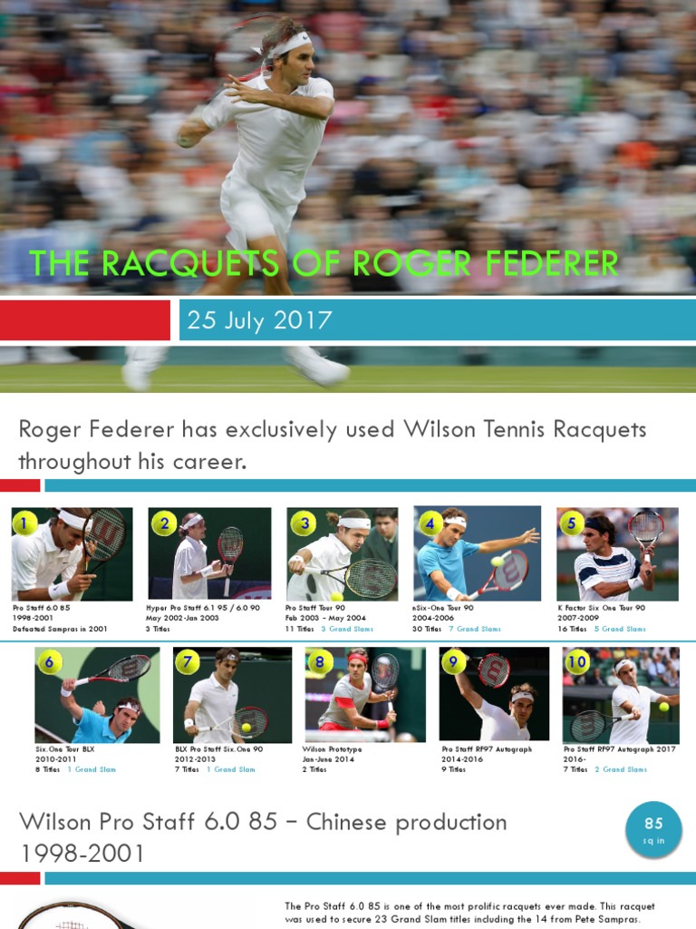Roger Federer's Racket Evolution | PDF | Roger Federer | Grand Slam ...