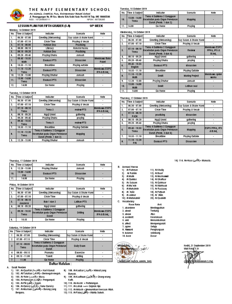 The Naff Elementary School: Lesson Plan For Fifth Grader (5-A) 14 Week ...