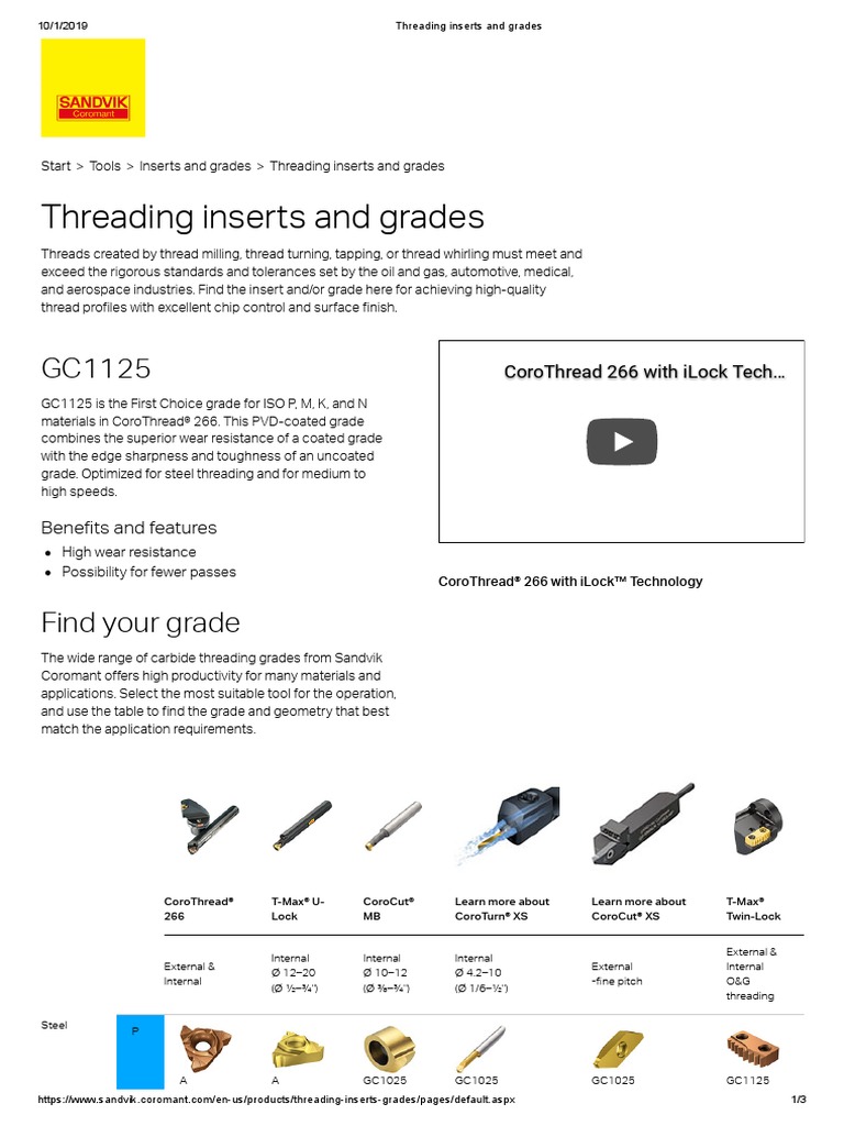 Threading Inserts and Grades | PDF | Stainless Steel | Steel