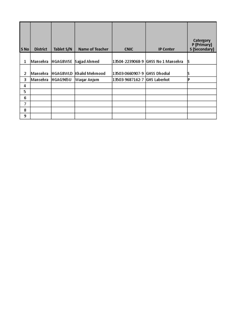Tablet Collection Checklist | PDF | Personal Computing | Lenovo