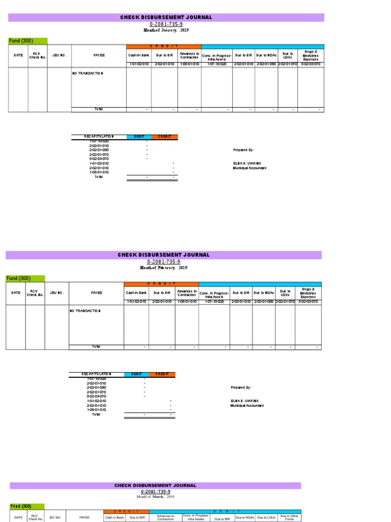 Check Disbursement Journal 0-2081-735-9: Month of January, 2019 | PDF ...