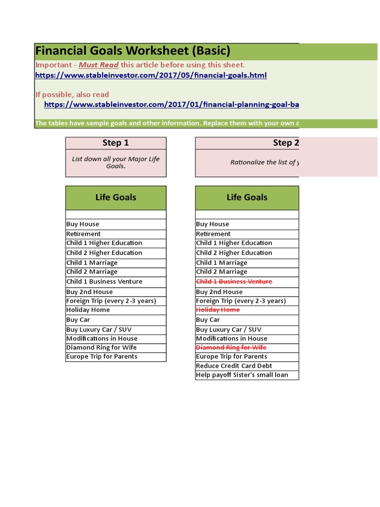 Financial Planning Goal Worksheet From Stable Investor | PDF | Debt ...
