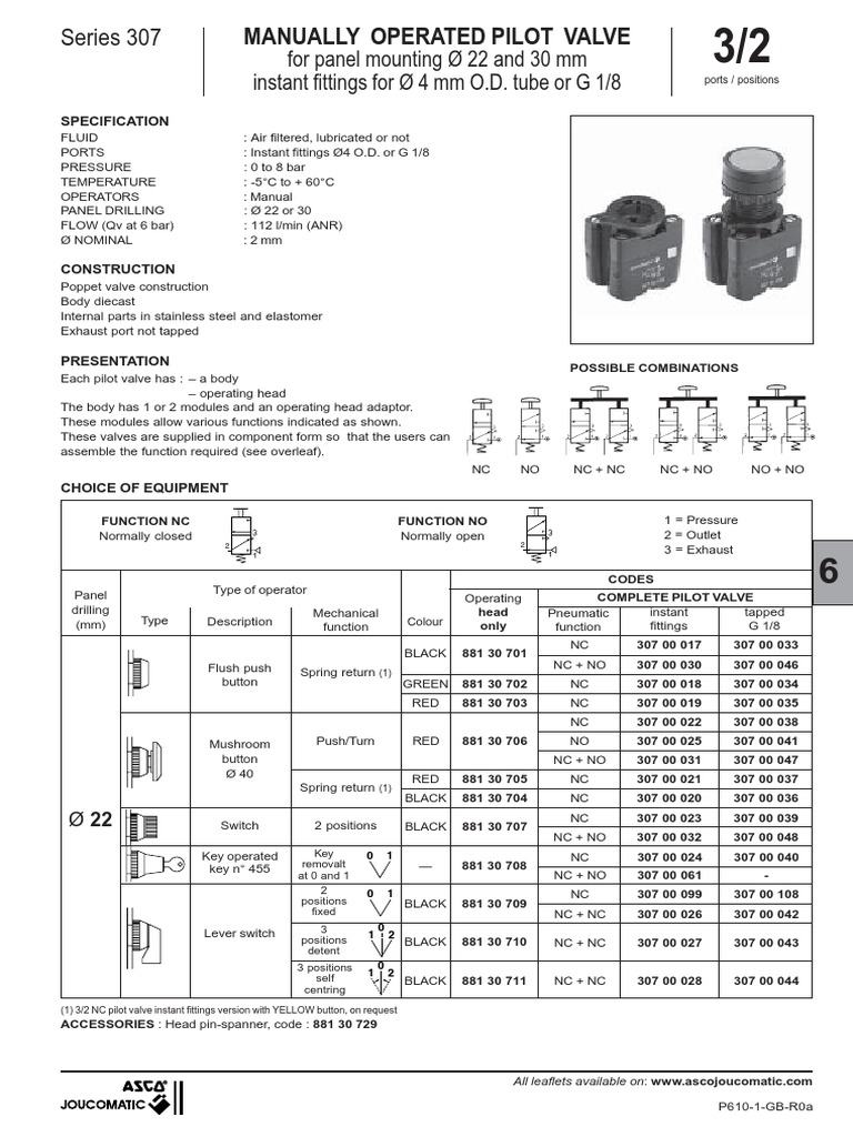 Manually Operated Pilot Valve | PDF | Valve | Manufactured Goods