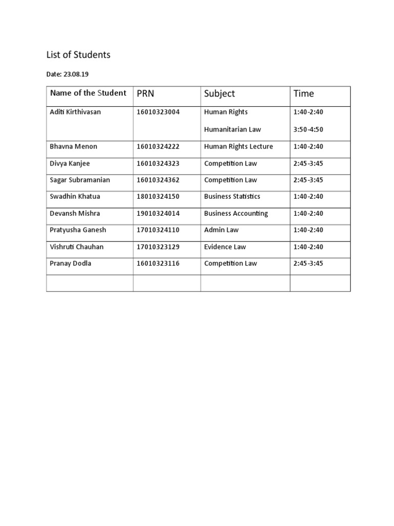 Student Schedule and Subjects List | PDF