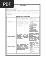 Reflejo Cremastérico: Definición y Ausencia | PDF