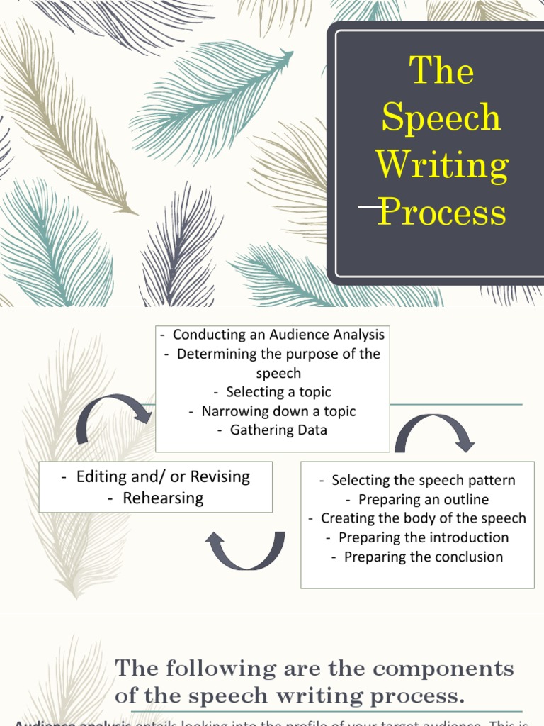 The Speech Writing Process | PDF | Audience | Attention