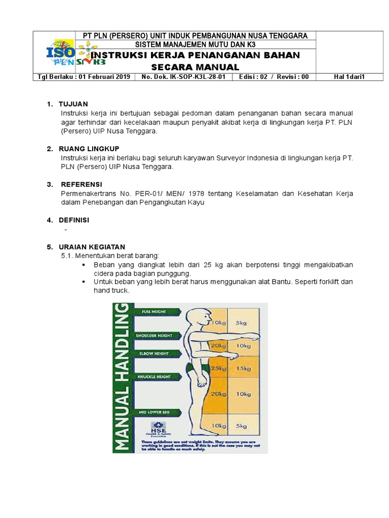 Ik-Sop-K3l-28-01 Instruksi Kerja Penanganan Bahan Secara Manual | PDF