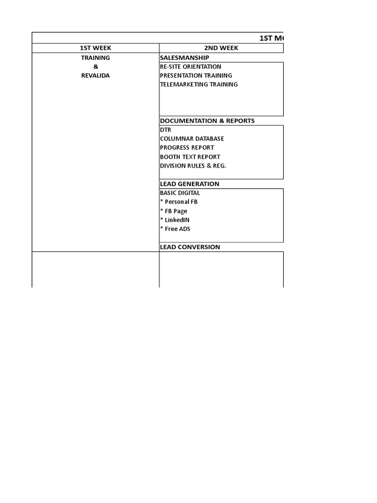 Managers' PS Guidelines | PDF