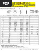 Tabel Ukuran Dan Berat Pipa Schedule Stainless Steel | PDF