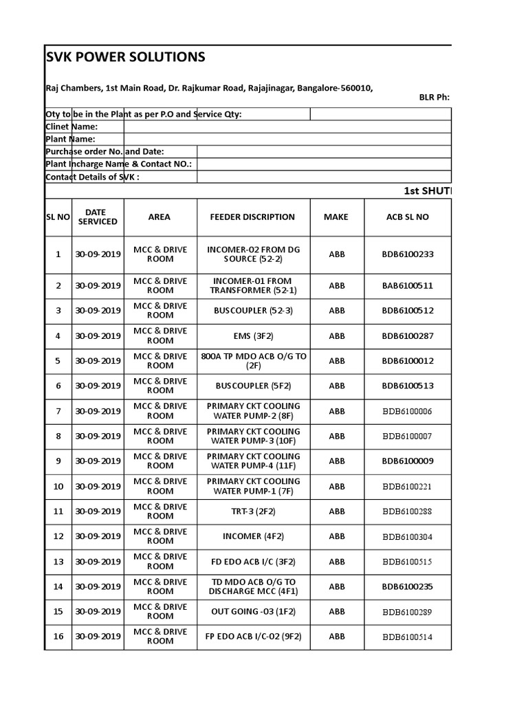 Electrical Shutdown Report | PDF | Electrical Engineering | Power (Physics)