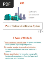 Kks Code | PDF | Nature
