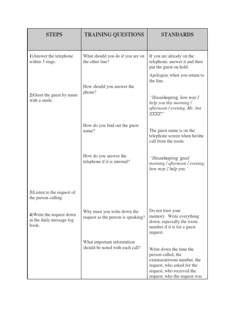 Steps Training Questions Standards: 1) Answer The Telephone | PDF