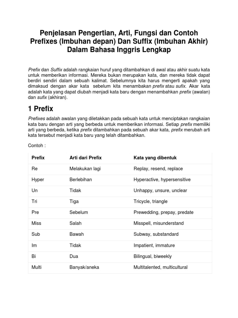 Penjelasan Pengertian Prefix | PDF