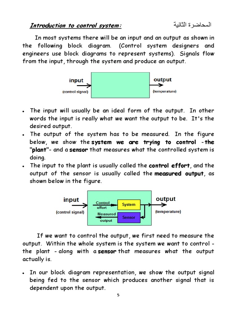 Introduction To Control System:: "Plant"-And A Sensor That Measures ...