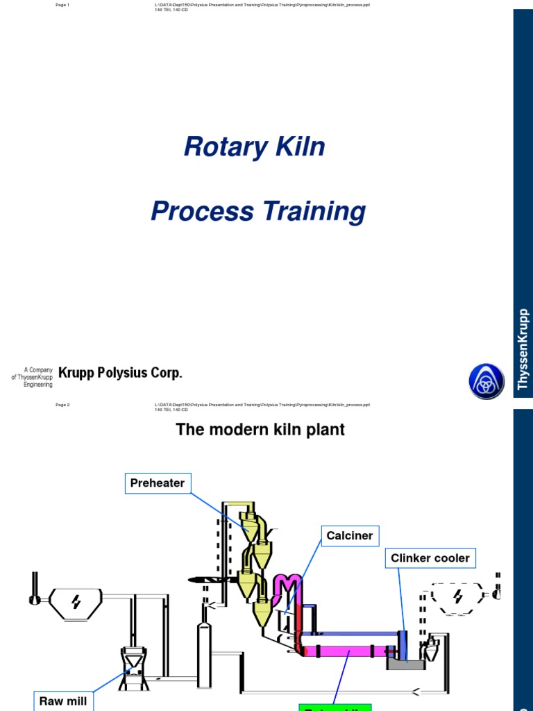 Rotary Kiln Process Training: Krupp Polysius Corp | Download Free PDF ...